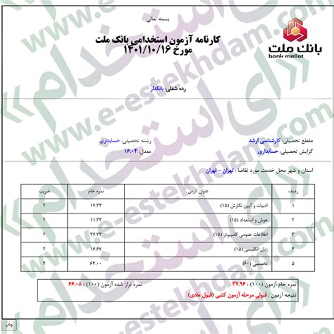 نمونه کارنامه ها و درصدهای استخدامی بانک ملت سال 1401 ای استخدام