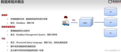 Mysql数据库管理系统学习 Csdn博客