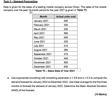 [solved] task 3 demand forecasting data is given for th