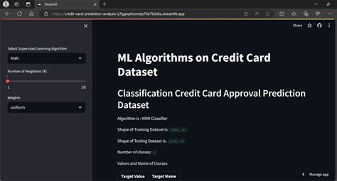 GitHub Madhurimarawat Credit Card Prediction Analysis This Repository Contains Credit Card