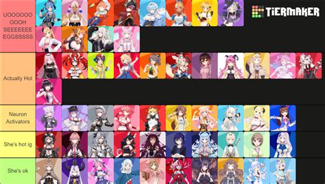 Sexiest Hololive Members Grads And Staffs Included Tier List Community Rankings Tiermaker