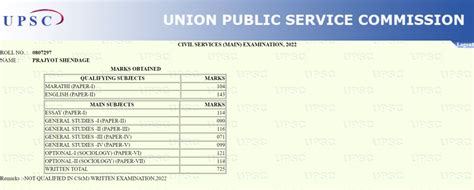 Upsc Marksheet Prajyotism