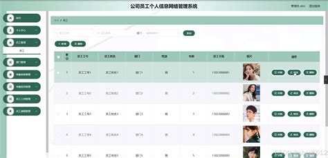 开题报告 Springboot公司员工个人信息网络管理系统s1t8a计算机毕业设计 Csdn博客