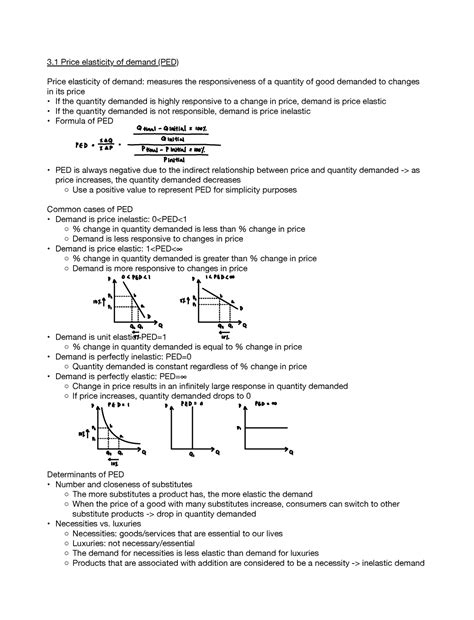 3 1 Price Elasticity Of Demand Ped 3 Price Elasticity Of Demand Ped Price Elasticity Of