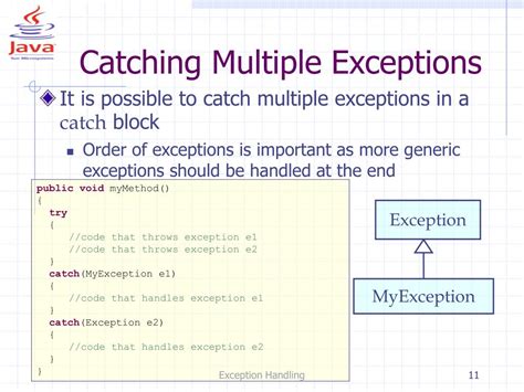 PPT Exception Handling PowerPoint Presentation Free Download ID