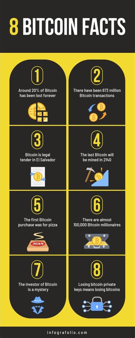 How Does Bitcoin Mining Work Infographic Template Infografolio
