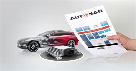 Autosar Posix V2x Overtheair Automateddriving Connectivity Vector Informatik