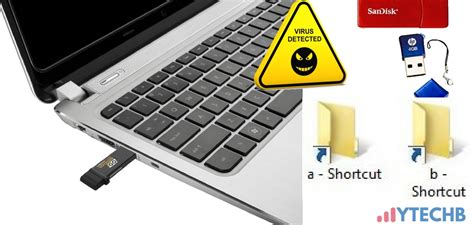 How To Remove Shortcut Virus From Pendrive PC Permanently 3 Methods