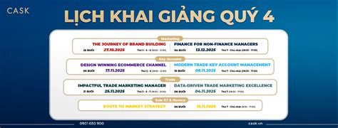 Nordic Coder Deeplearning Machine Learning Học Như Thế Nào Deep