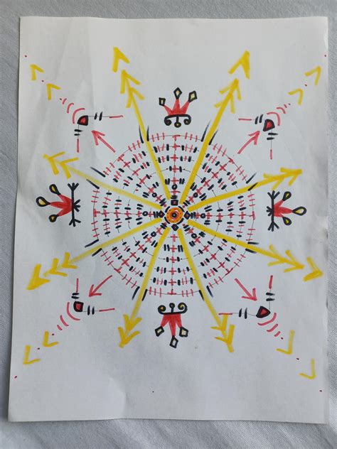 Beautiful Tailwindcss Components 👇 Rdevto