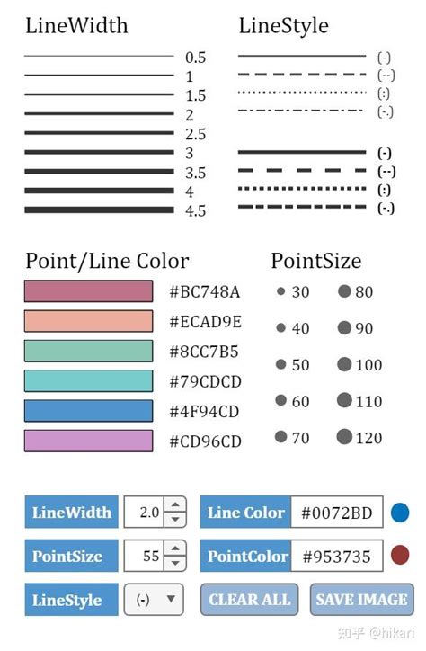 Matlab 使用matlab App Designer 制作了一款简易几何画板 知乎