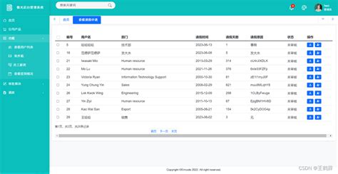 基于ssm实现的一套管理系统（登录权限控制、增删改查、人脸识别、数据图形化展示、分页） 基于ssm框架实现一个用户系统 登录 用户列表 分页