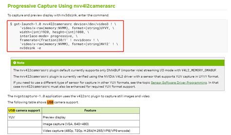 Using Gst Launch Pipeline To Receiving On Target Network Source Video Decode Video