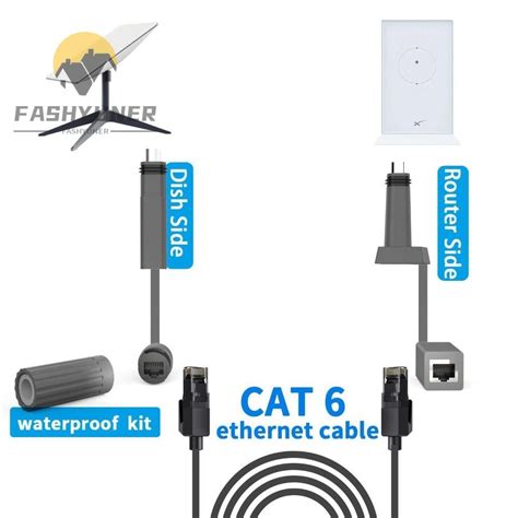 Đầu Nối Cáp Fashyuner Starlink Phụ Tùng đầu Nối Rj45 Chống Nước Phụ Kiện Bộ Chuyển đổi