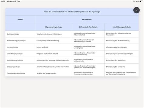 Eidp Lektion 8 Flashcards Quizlet