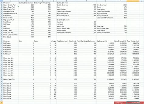 Step Challenge Spreadsheet Google Spreadshee Step Challenge Spreadsheet
