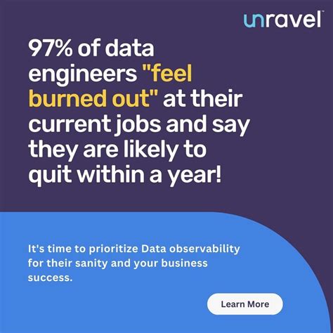 Why Do We Need Dataops Observability Clinton Ford