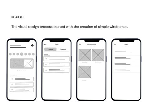 Wireframe UI UX Designs Of Your Mobile App Upwork