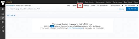 create a dashboard grimoirelab tutorial