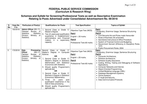STUDY TIME LEARNING FPSC Syllabus