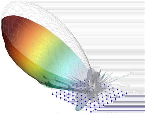 phased array antennas simulation applications tech x corporation