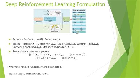deep reinforcement learning based dynamic timetable pptx
