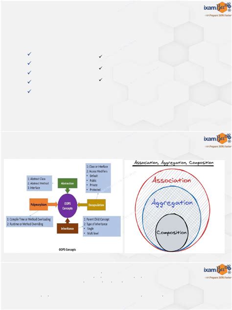 Oops Concept Part 2 Revision Class Pdf Method Computer Programming Inheritance Object
