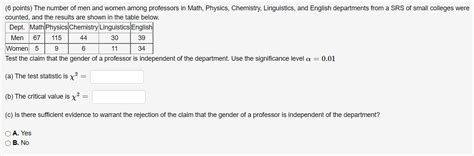 Solved Points The Number Of Men And Women Among Chegg Com