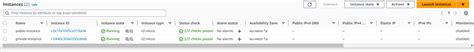 Creating And Managing VPCs With Terraform A Step By Step Guide Earthly Blog
