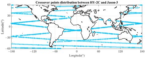 On Orbit Calibration And Wet Tropospheric Correction Of Hy 2c