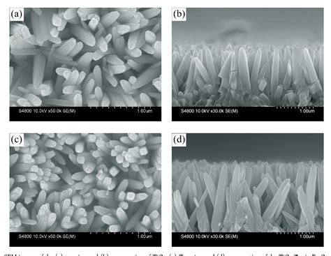 figure 1 from fabrication of a tio2 fe2o3 core shell nanostructure by