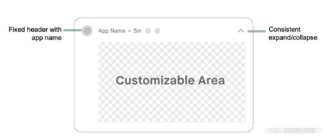 Kotlin语言中compilesdkversion与targetsdkversion的区别是什么 开发技术 亿速云
