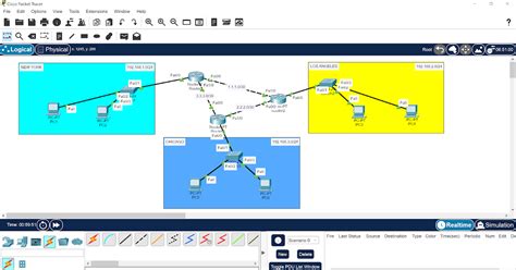 Routing Ospf Open Shortest Path First