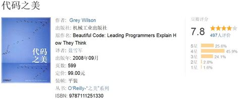 如何写出高质量的代码？现在知道还不晚 Csdn博客