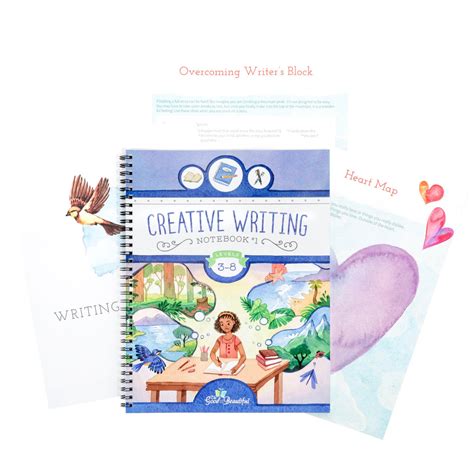 Creative Writing Notebooks The Good And The Beautiful