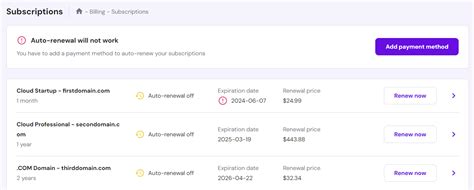 How To Renew A Domain Name