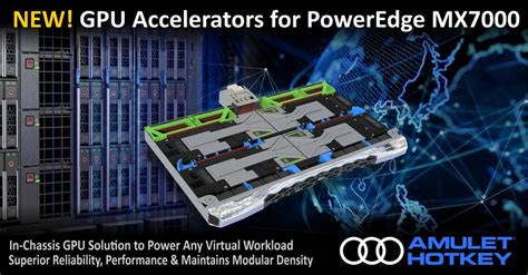 Amulet Hotkey To Unveil Powerful Coremodule Gpu Acceleration Solution
