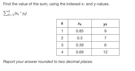Solved Find The Value Of The Sum Using The Indexed