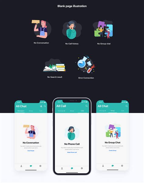 sophie messaging app ui kit uibundle