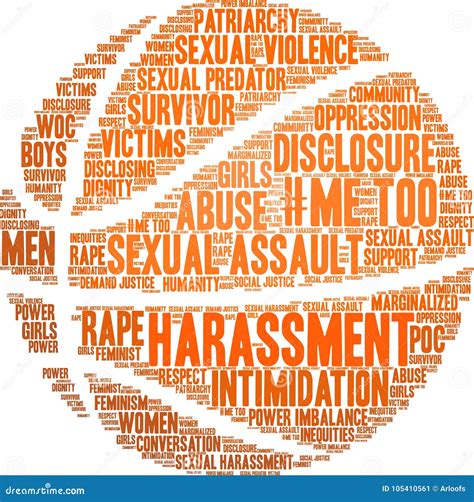 Harassment Word Cloud Stock Illustration Illustration Of Girls 105410561