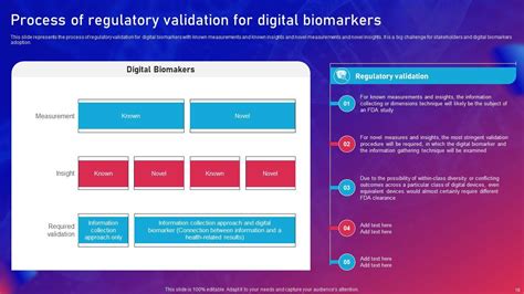 Top 10 Biomarker Classification It Powerpoint Presentation Templates In
