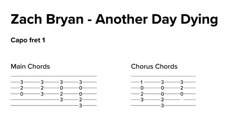 Let You Down Zach Bryan Chords: A Comprehensive Guide To Mastering The Song
