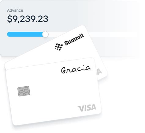 Provide Capital To Your Customers With Embedded Lending — Increase