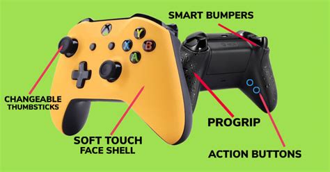 Home ControllerModzAU