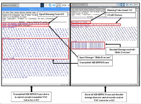 Showing Transmitted Mh Hppm Frame α05documentclass 12pt Minimal