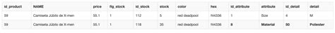 How To Correct Column Name Values In Mysql Multiple Joins Query Stack