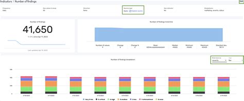 Indicators · Brinqa Documentation
