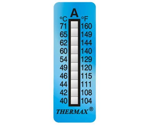 Self Adhesive Temperature Strips