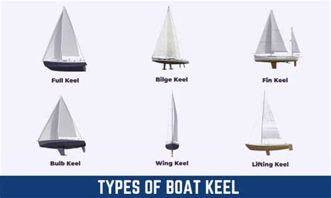 What Is A Boat Keel And What Does It Do Detailed Explanation