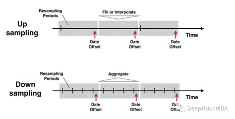 Python 编程客栈 Python 编程客栈
